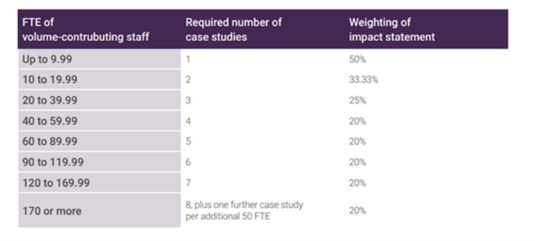 What we know about REF2029 so far – REF2029